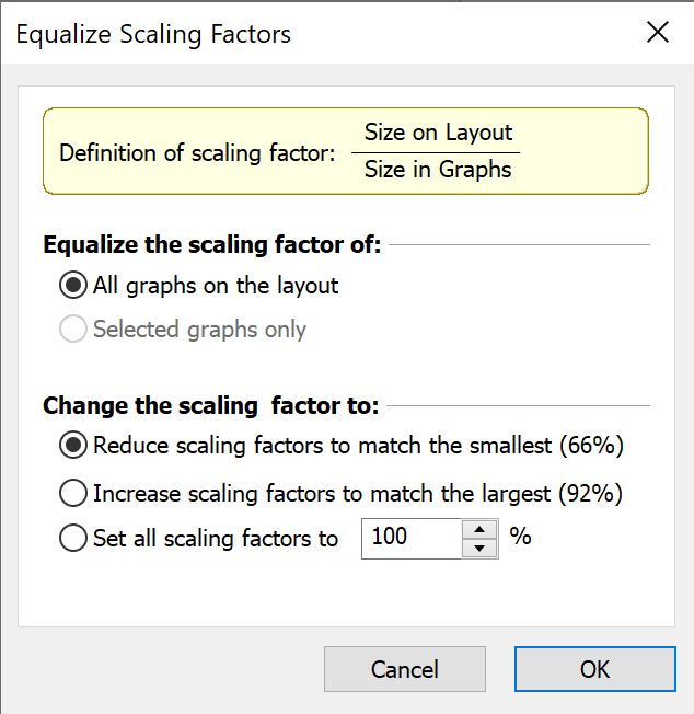 Graph tip - Using Magic to make several graphs look the same. - FAQ ... Graph tip - Using Magic to make several graphs look the same. - FAQ ...
